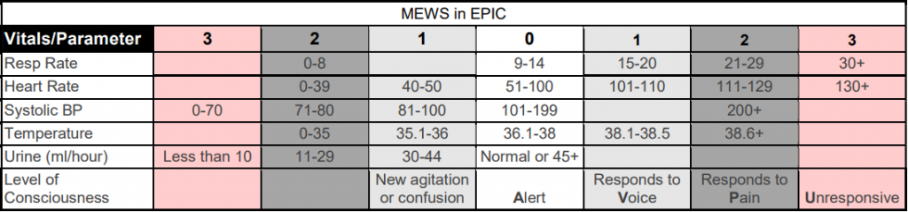 September Messenger 2020 - College of Physicians & Surgeons of Alberta ...