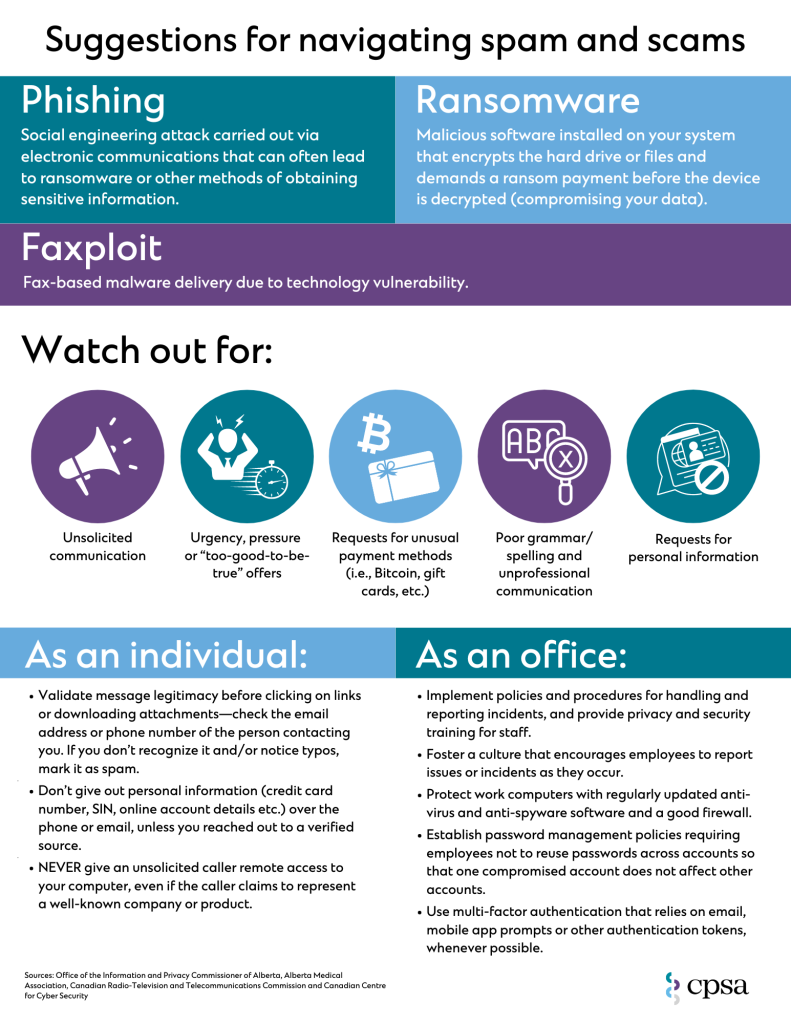 Spammed with scams: Tips for navigating fraudulent communications ...