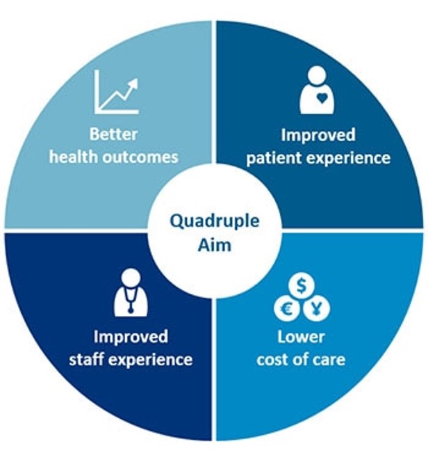 Physicians - College of Physicians & Surgeons of Alberta | CPSA